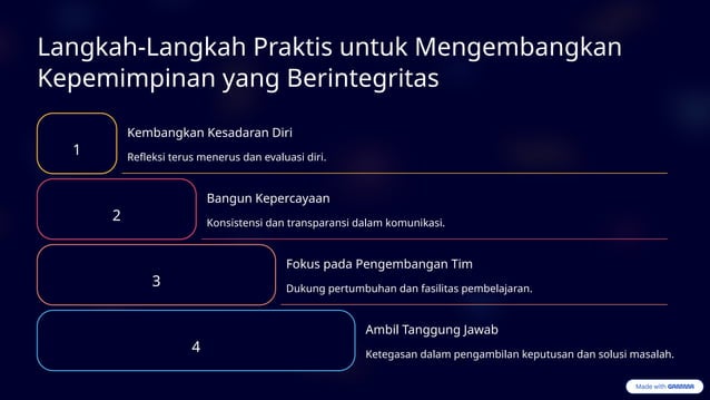 Bahaya-Brain-Rot-di-Era-Modern-dan-Kepemimpinan-Organisasi (2).pptx