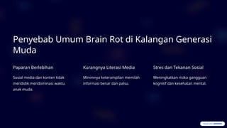 Bahaya-Brain-Rot-di-Era-Modern-dan-Kepemimpinan-Organisasi (2).pptx