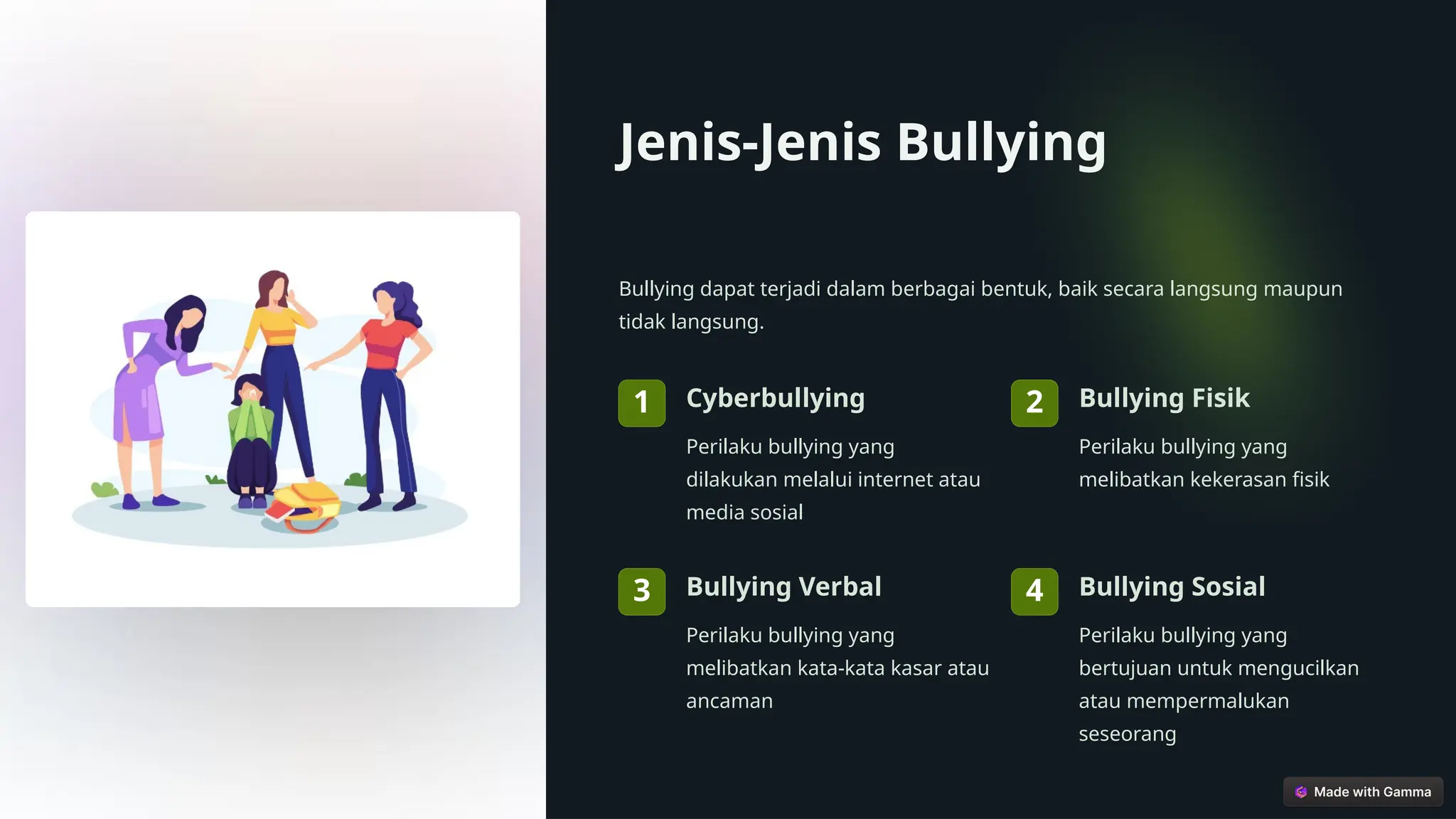 Bahaya-Bullying-dan-Cara-Mengatasinya.pptx