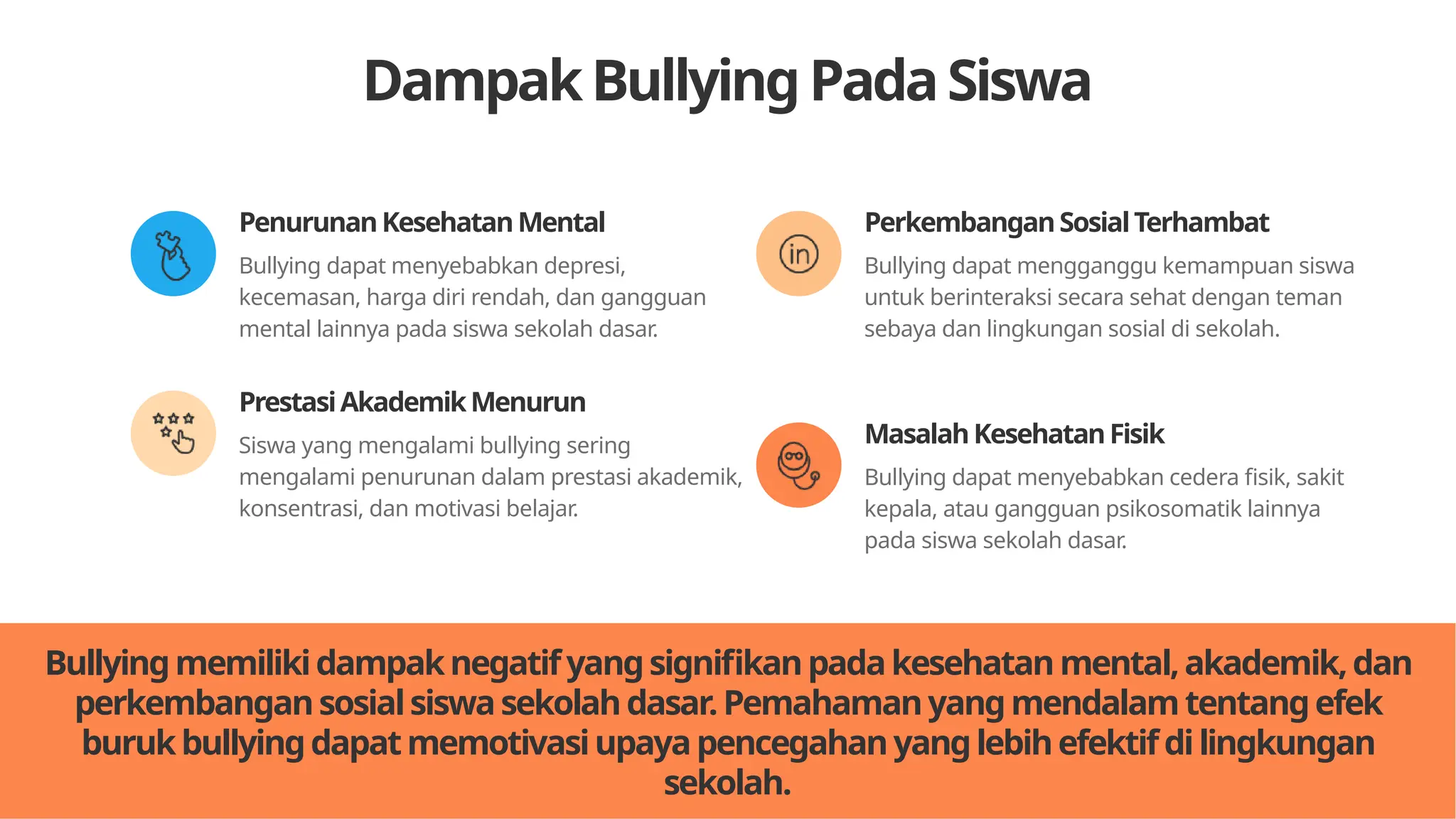 Bahaya Bullying dan Upaya Pencegahannya Terhadap Siswa Sekolah Dasar (1 ...