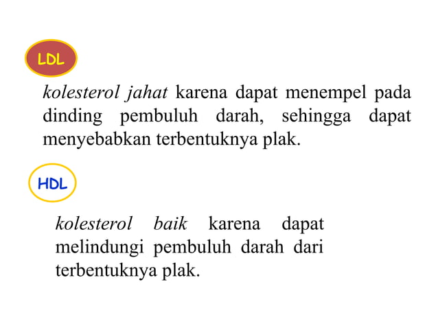BAHAYA CHOLESTEROooooooooooooooooooL.ppt