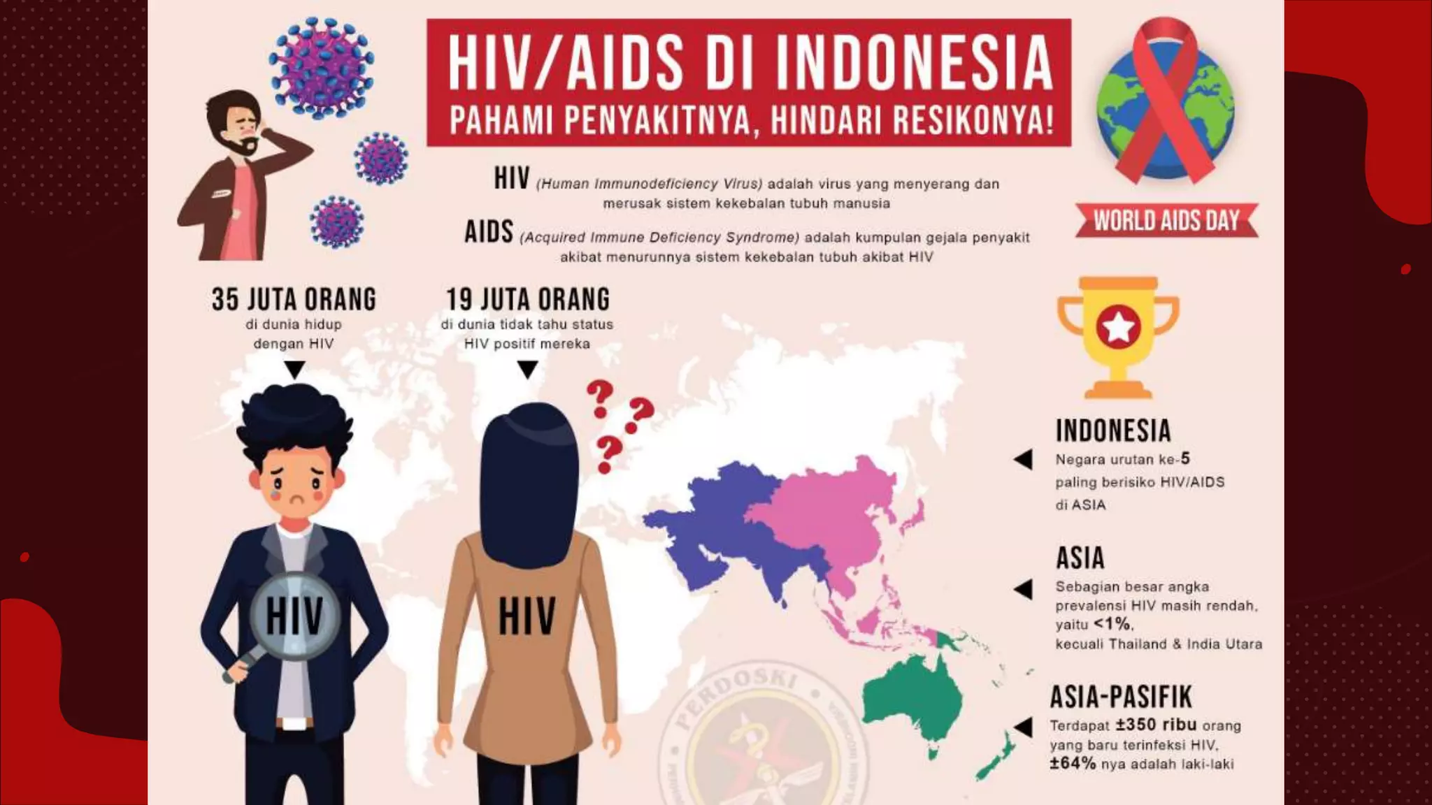 BAHAYA HIV AIDS KKN.pptx