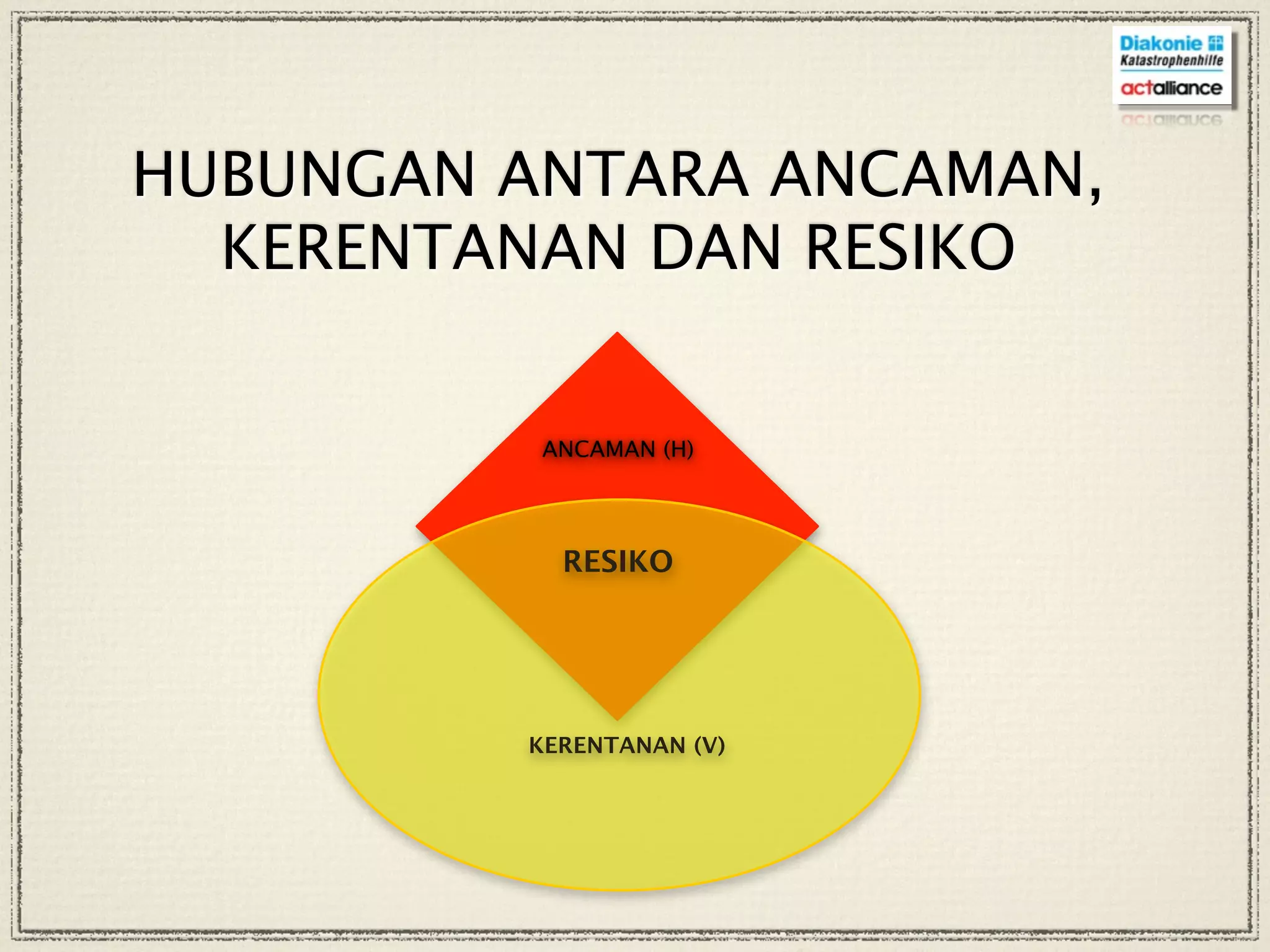 Bahaya, kerentanan, resiko dan bencana | KEY