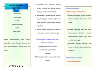 Bahaya merokok | DOC