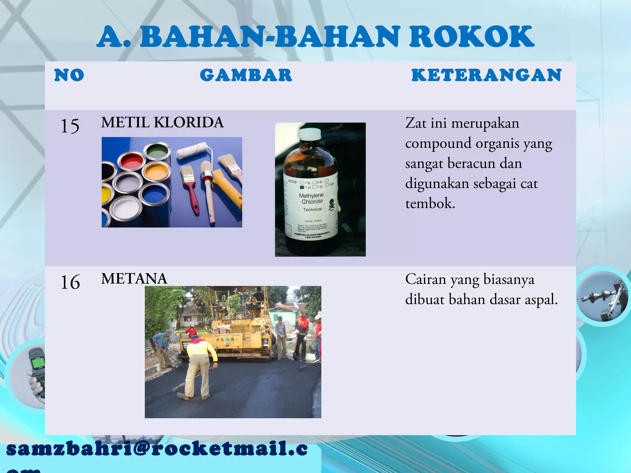 Bahaya merokok | PPT