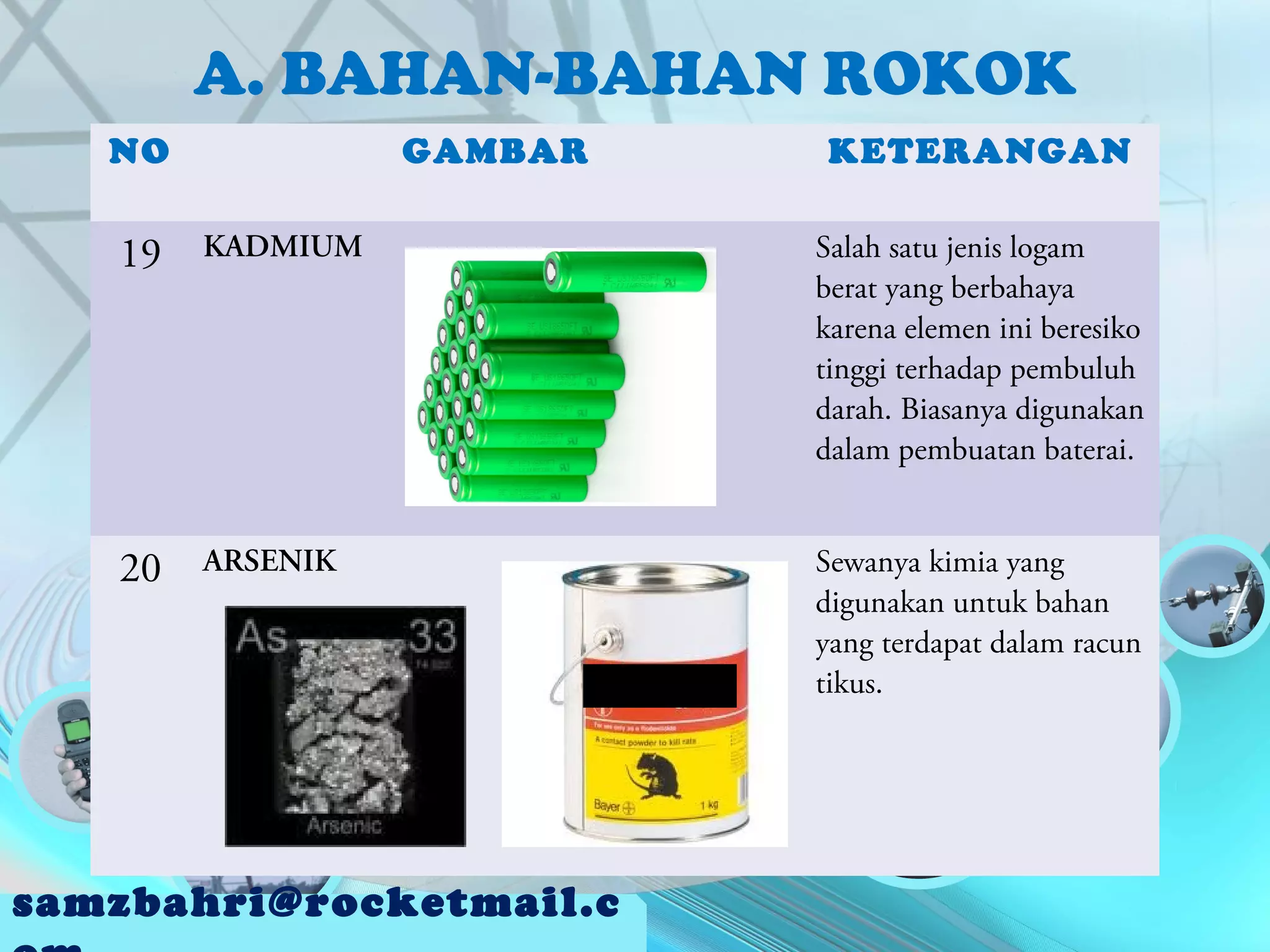 Bahaya merokok | PPT