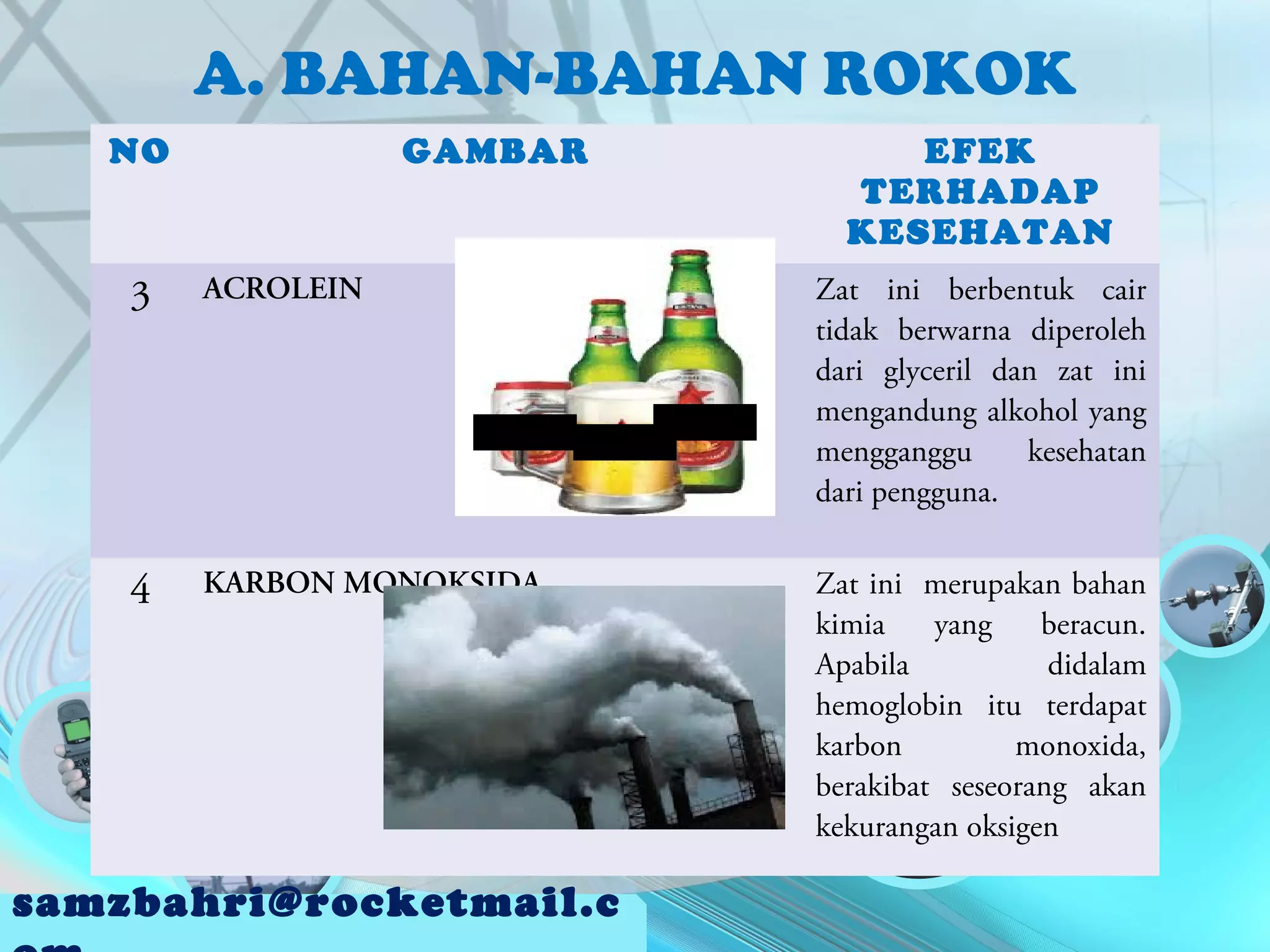 Bahaya merokok | PPT