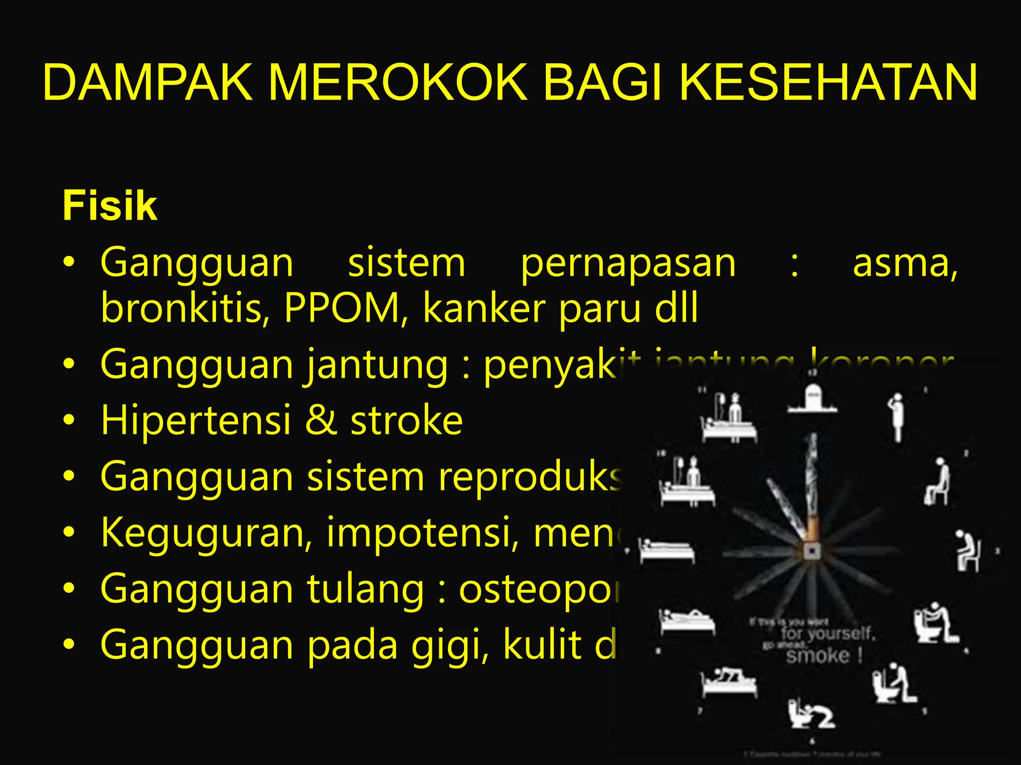 Bahaya Merokok Bagi Masyarakat Dan Remaja Pptx