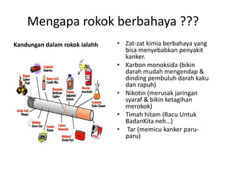 Bahaya merokok bagi kesehatan | PPT