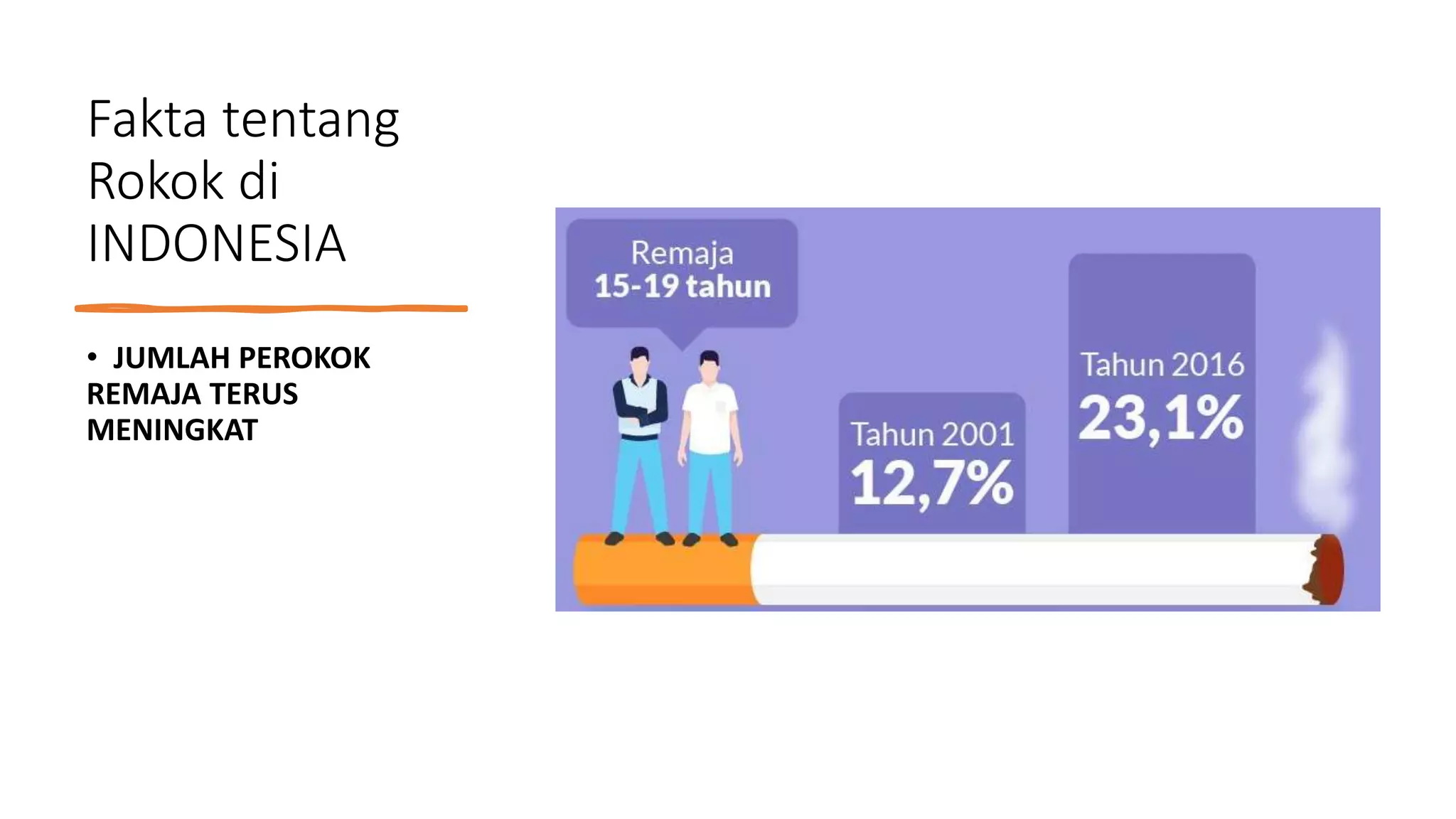 bahaya merokok ppt.pptx