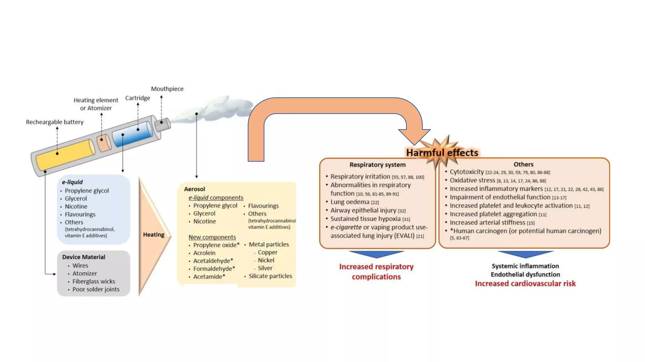 bahaya merokok ppt.pptx