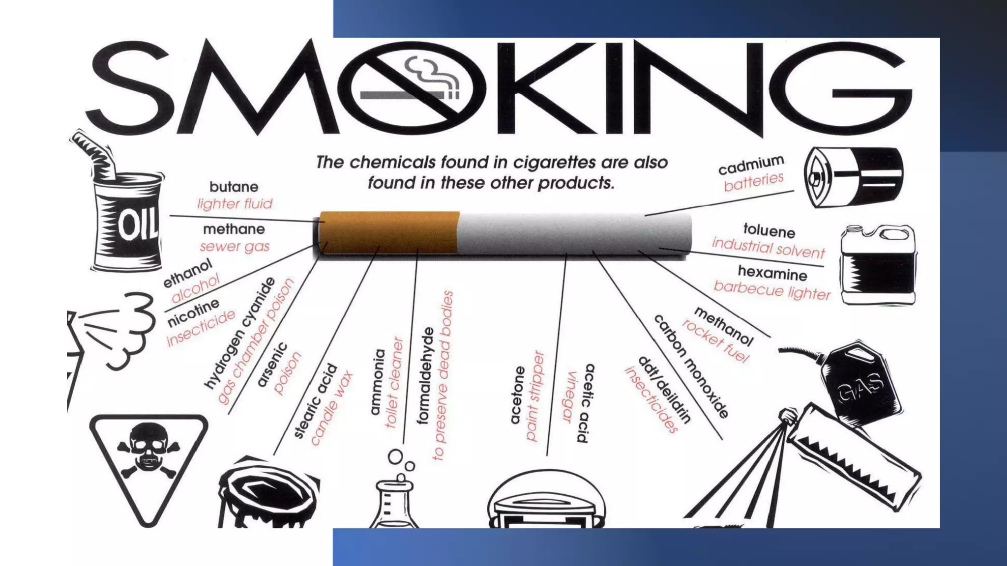 bahaya merokok ppt.pptx