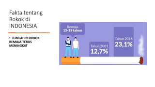 bahaya merokok ppt.pptx