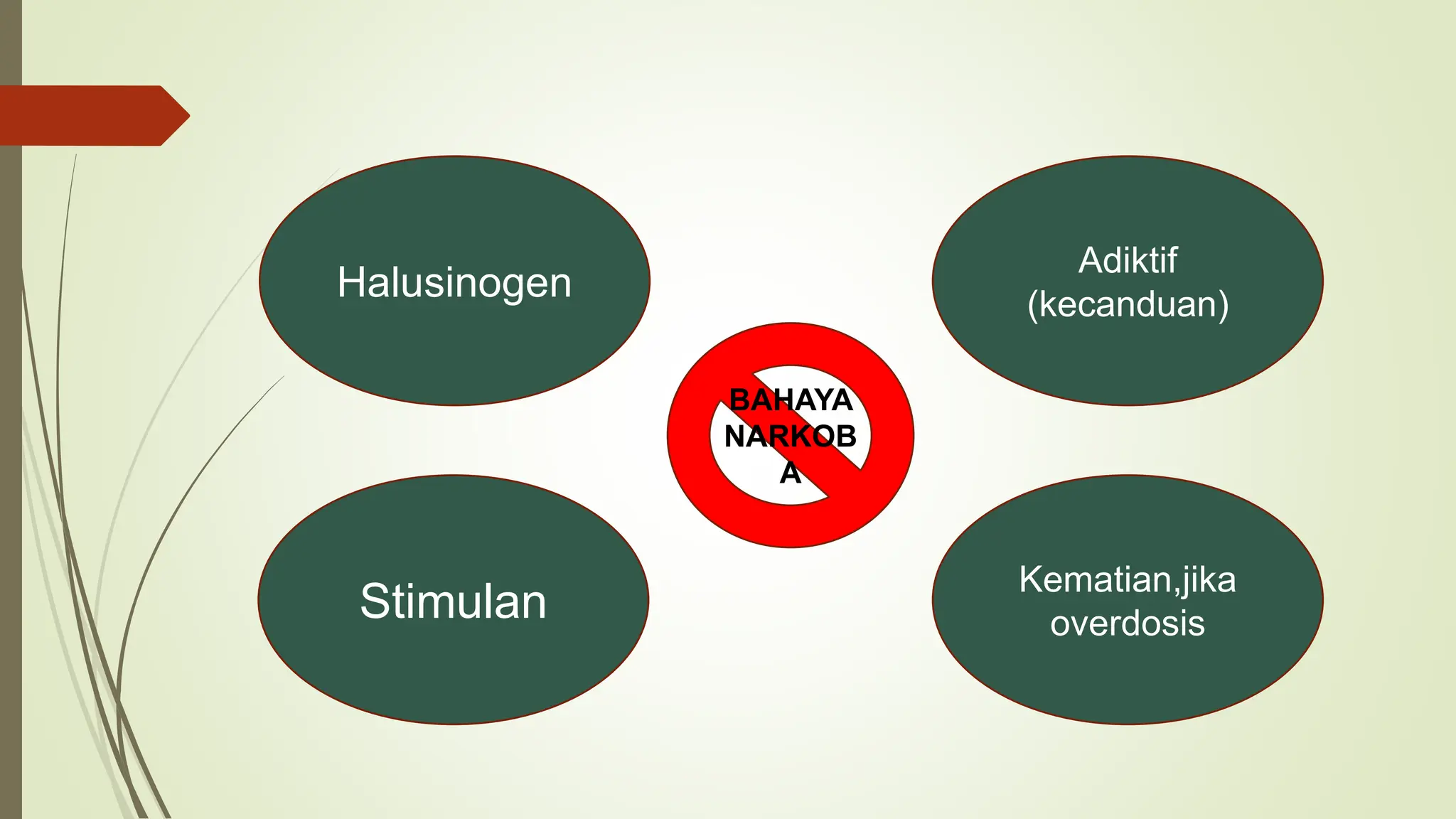 BAHAYA_NARKOBA .pptx