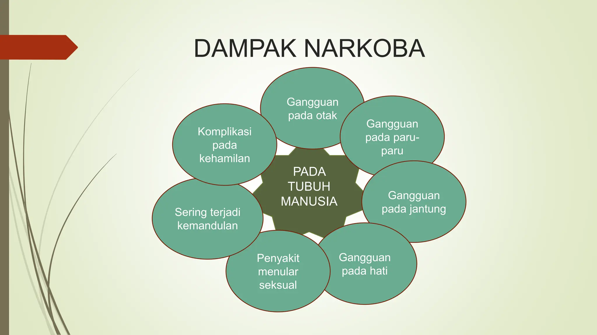 BAHAYA_NARKOBA .pptx