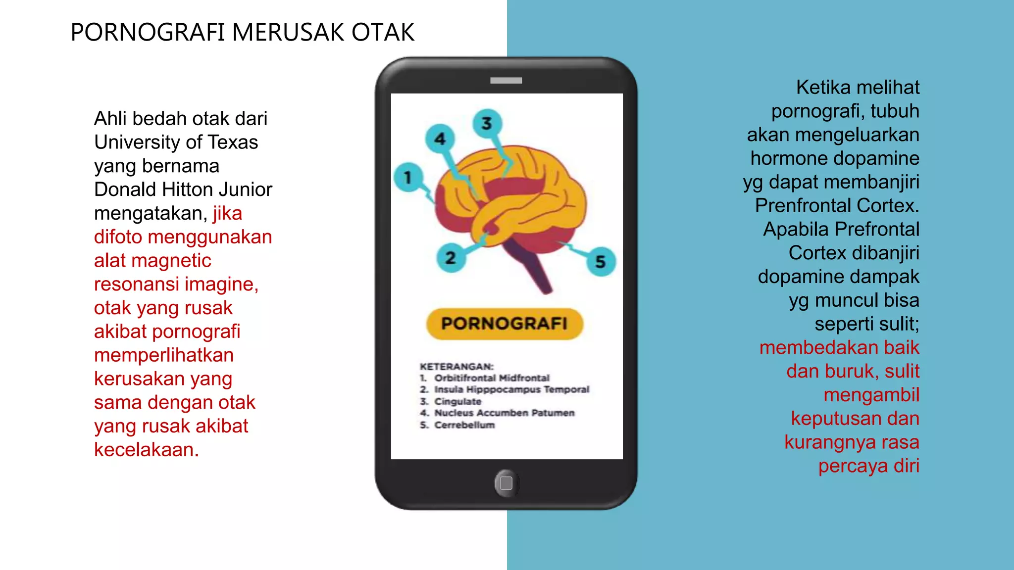 BAHAYA PORN0GRAFI_KEL 7-9F.pptx