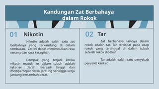 Bahaya Rokok dan Minuman Beralkohol PJOK | PPTX