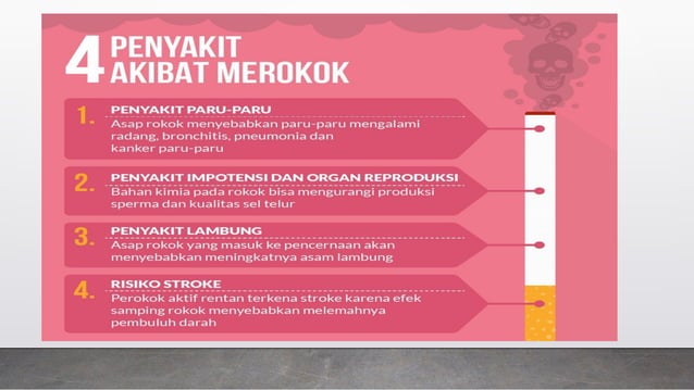 Bahaya Rokok Bagi Anak Usia Sekolah - Salin.pptx