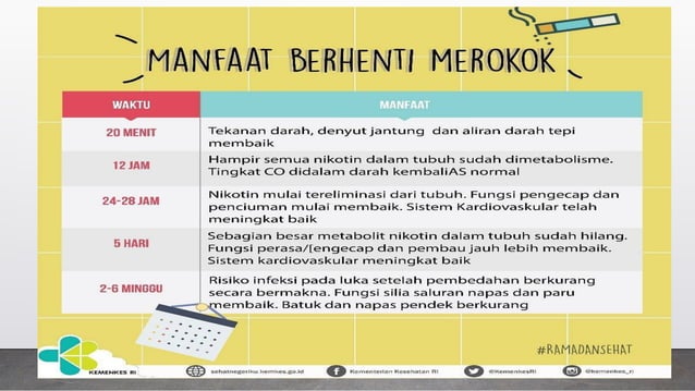 Bahaya Rokok Bagi Anak Usia Sekolah - Salin.pptx