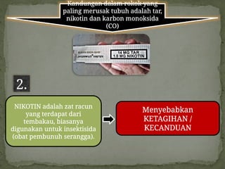 BAHAYA ROKOK DAN MINUMAN KERAS PENDIDIKAN KESEHATAN SDN 003 MAMPOK.pptx