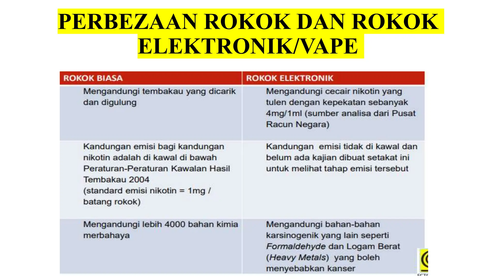 BAHAYA ROKOK DAN VAPE UNTUK SEMUA ORANG.pptx