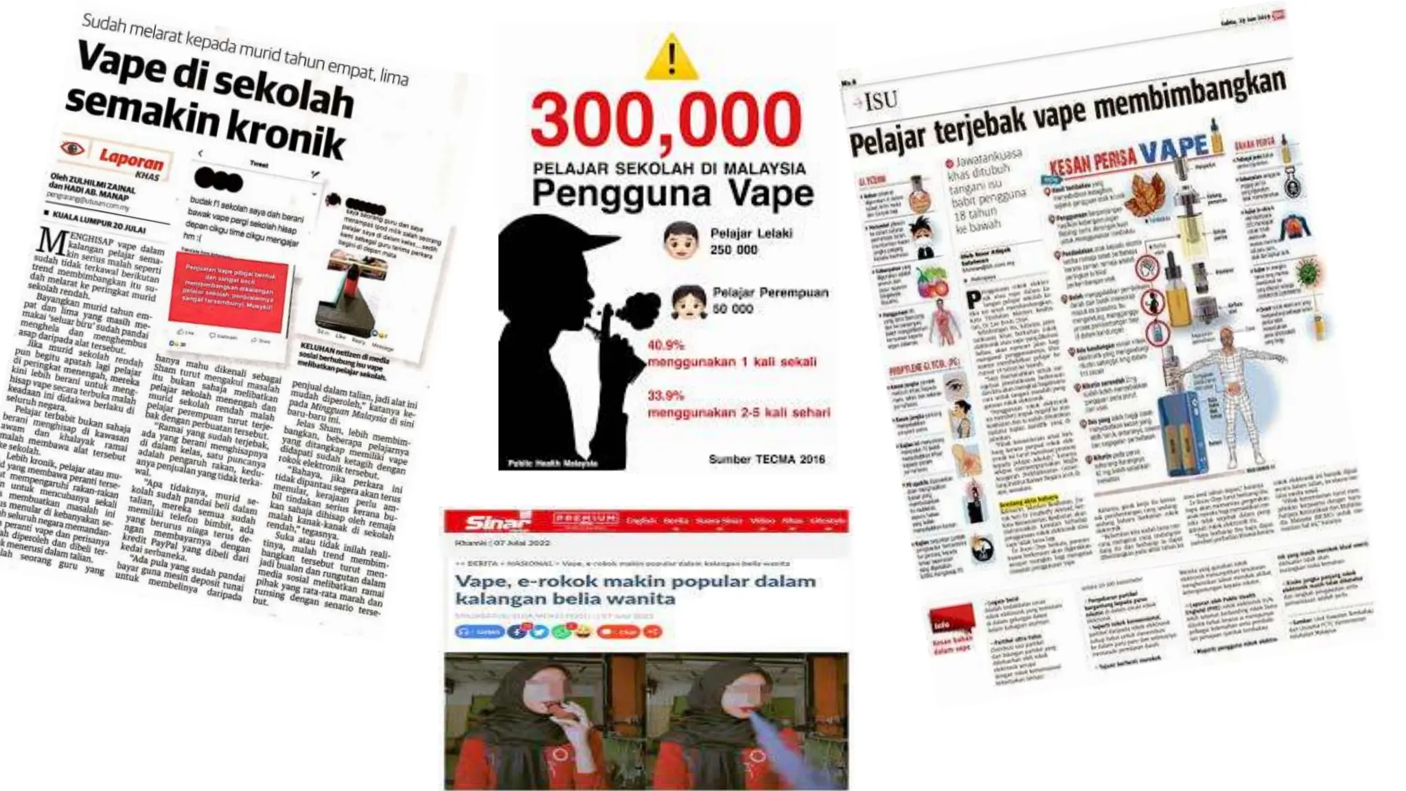 BAHAYA ROKOK DAN VAPE UNTUK SEMUA ORANG.pptx