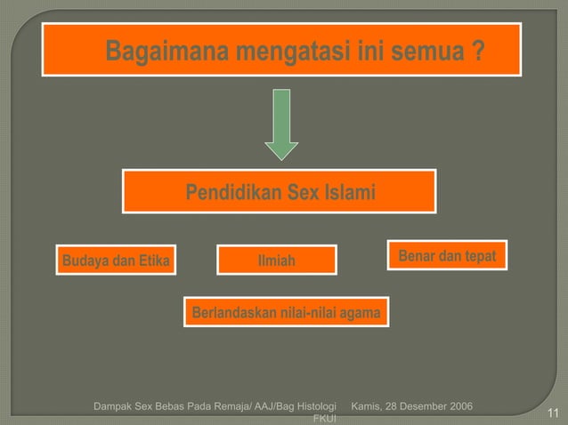 Bahaya sex bebas pada remaja | PPTX