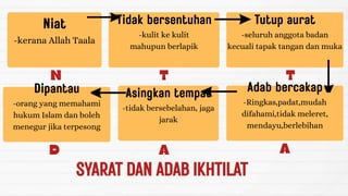 BAHAYA TIDAK MENJAGA IKHTILAT DAN TIPS MENJAGANYA.pptx