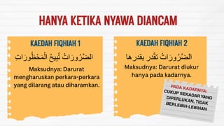 BAHAYA TIDAK MENJAGA IKHTILAT DAN TIPS MENJAGANYA.pptx
