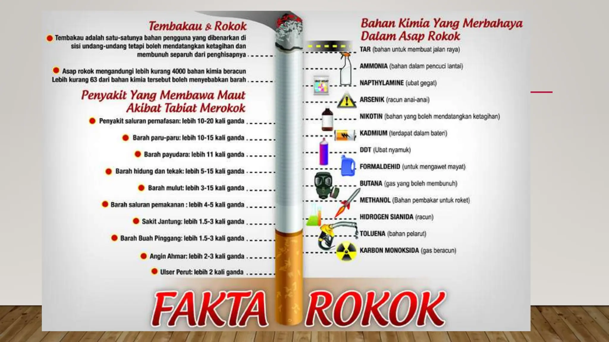 Bahaya vape dan rokok (Seminar Remaja Kebangsaan)-1.pptx