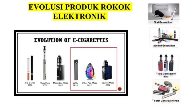 Bahaya vape dan rokok (Seminar Remaja Kebangsaan)-1.pptx