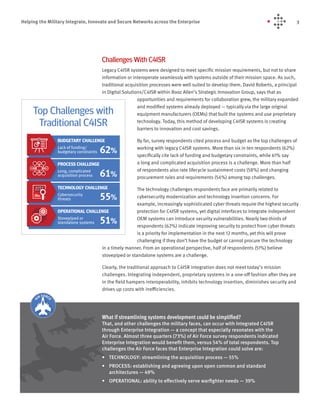 Agile and Open C4ISR Systems - Helping the Military Integrate, Innovate ...