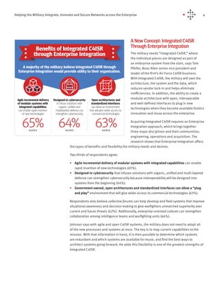 Agile and Open C4ISR Systems - Helping the Military Integrate, Innovate and Secure Networks ...