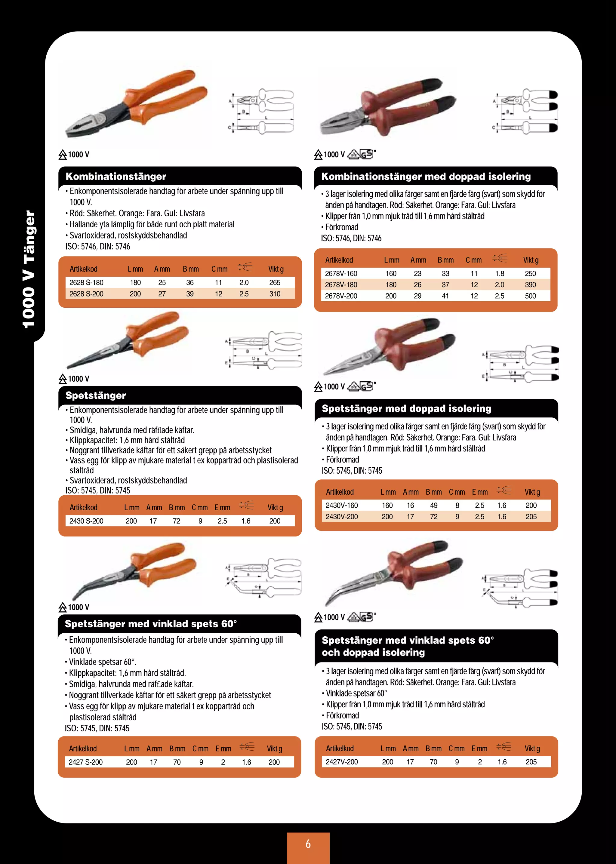 Bahco 1000V Isolerade verktyg | PDF | Woodworking | Arts and Crafts