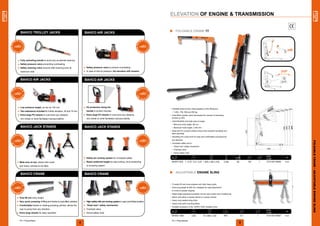 Bahco Hydraulics | PDF | Performance Cars | Auto Type