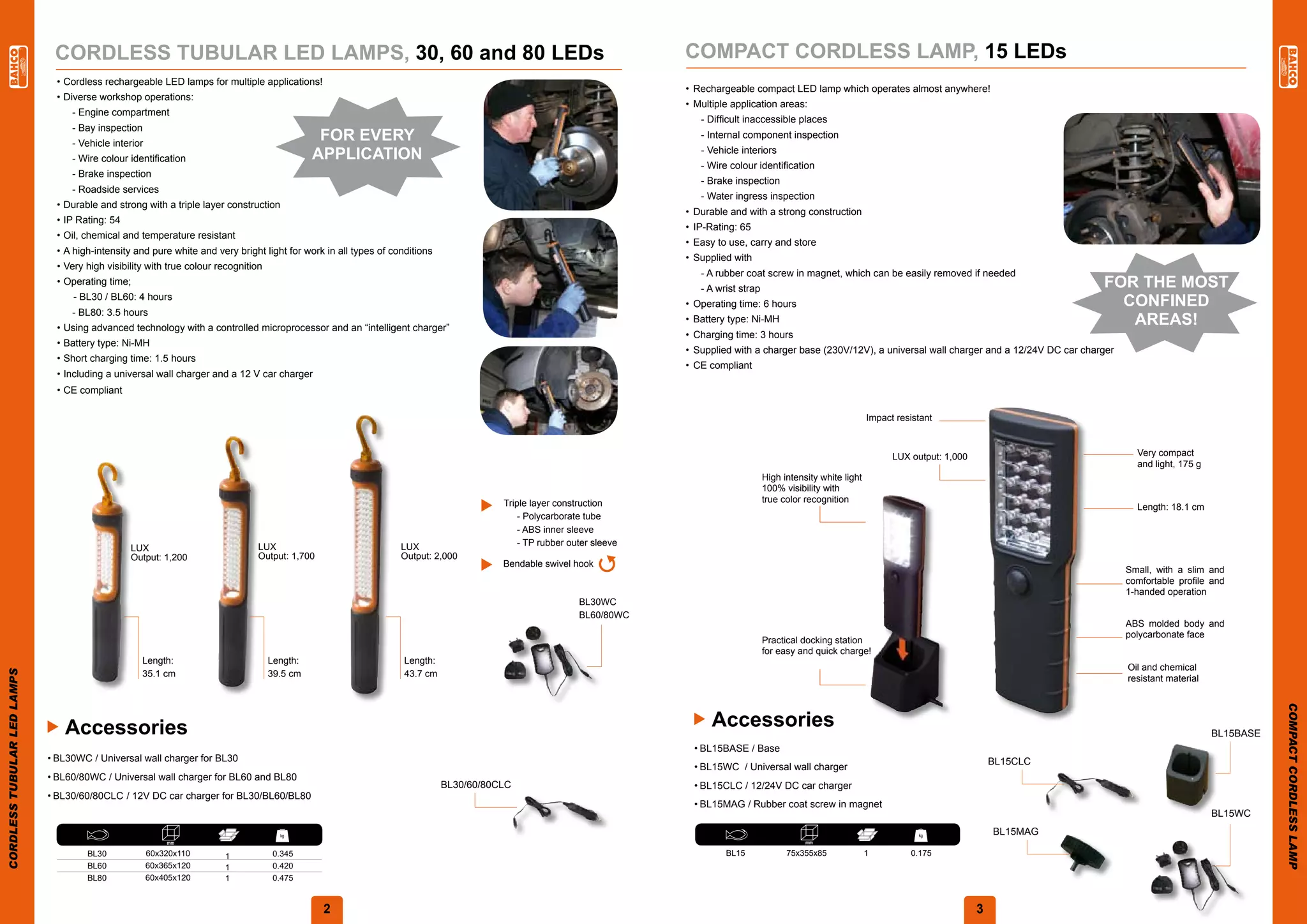 Bahco Lightning | PDF