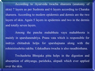 Bahirparimarjana | PPT