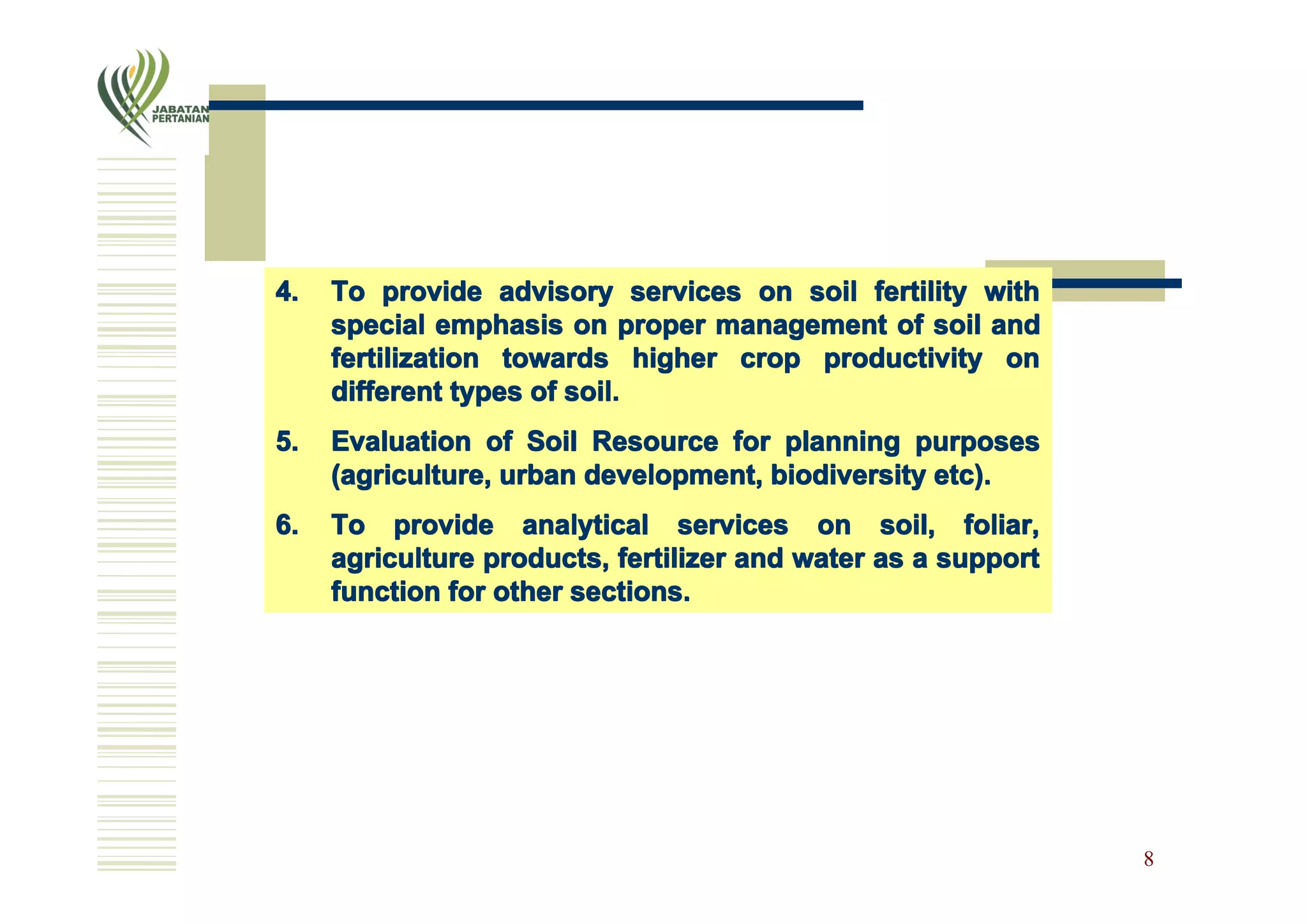 Soil resource management and conservation by Azman Ab Rahman | PPT