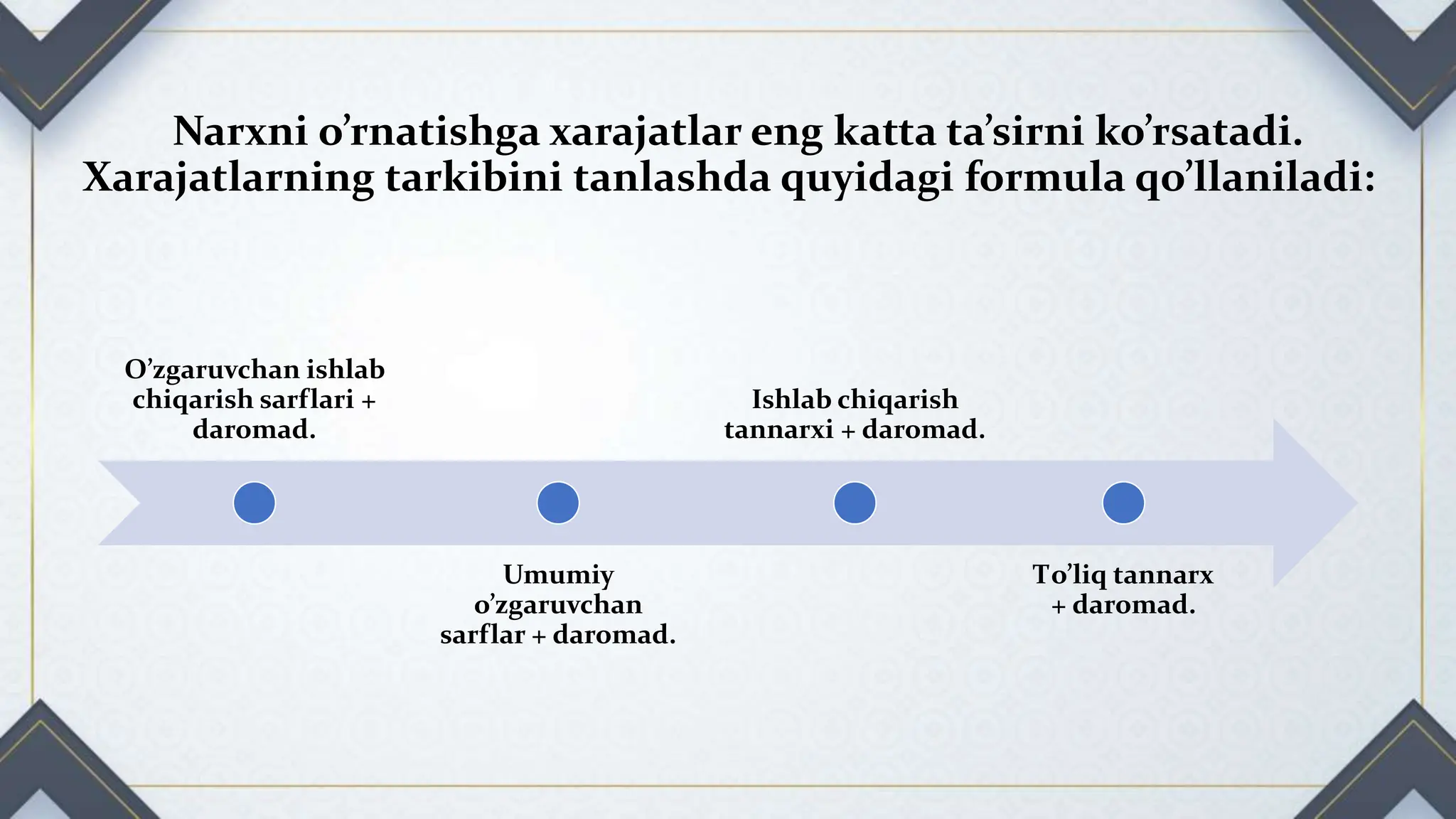 Bahoni shakllantirish bo’yicha qarorlar qabul qilish.pptx