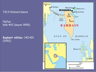 Bahrain | PPS