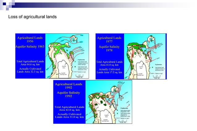 Bahrain | PDF | Agriculture | Industries