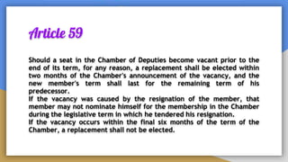 Constitution of Bahrain | PPT