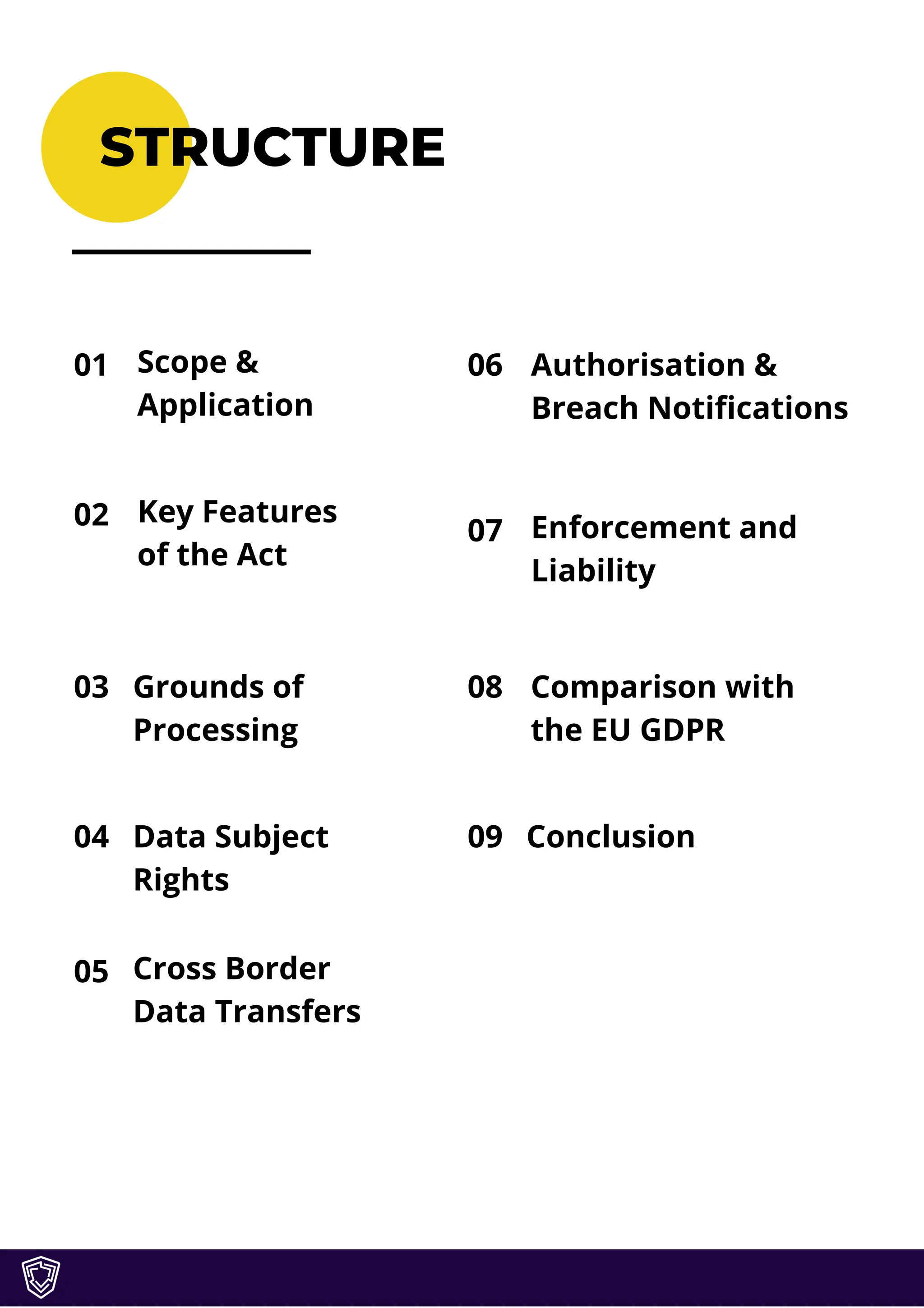 Bahrain-Personal-Data-Protection-Law.pdf