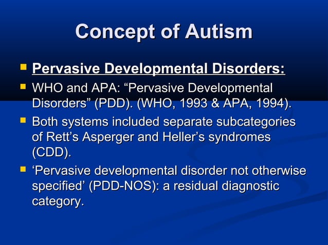 Bahrain paper 3 | PPT