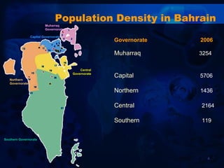 Bahrain presentation | PPT