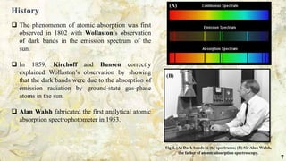 Atomic Absorption Spectroscopy by Yousef Bahrami | PDF