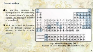 Bahrami presentation- AAS | PPT