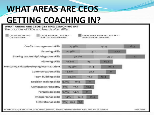 CONFLICT SITUATION IN MANUFACTURING INDUSTRY | PPT