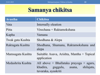 BAHIR PARIMARJANA CHIKITSA IN AYURVEDA | PPTX