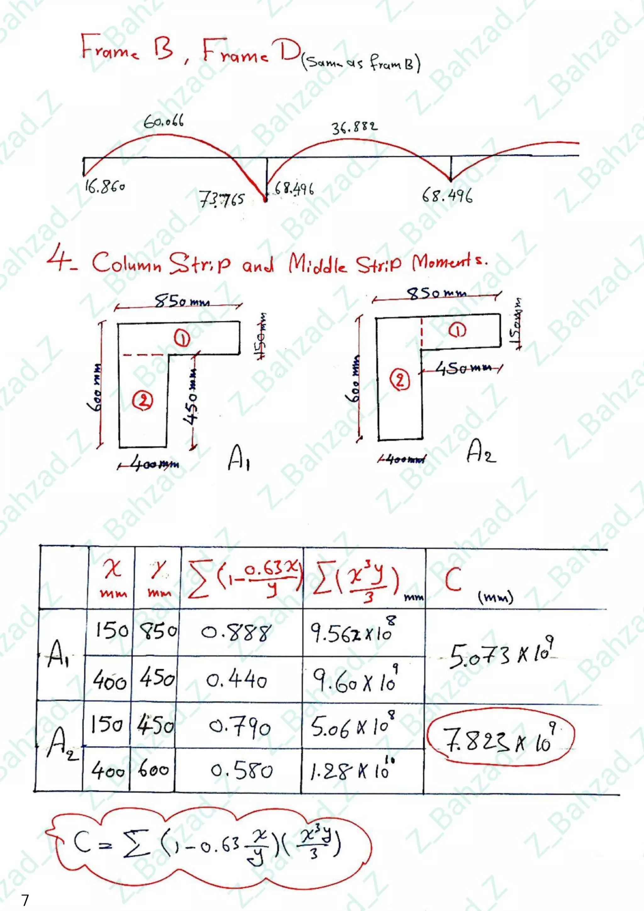Direct Design Method Home Work1 | PDF